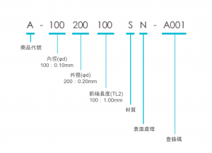 點膠針頭 ARQUE：捷科泰亞股份有限公司TECDIA